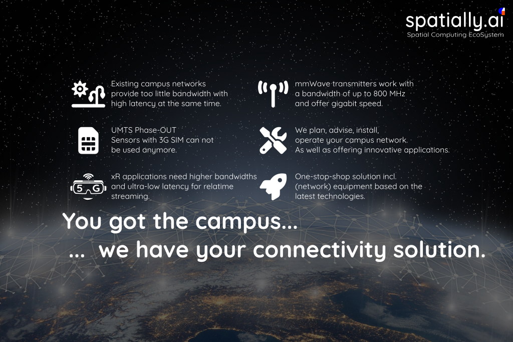 Spatial Computing EcoSystem GmbH